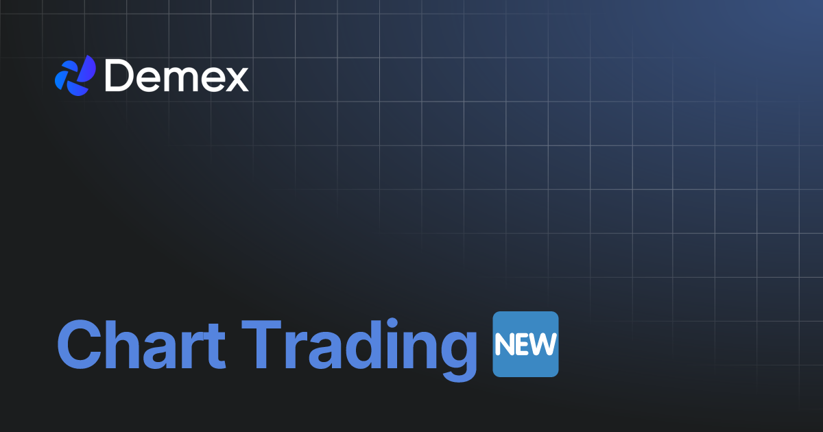 Chart Trading 🆕 | Demex Docs